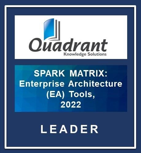 LeanIX named a leader in SPARK Matrix™: Enterprise Architecture (EA) Tools, 2022